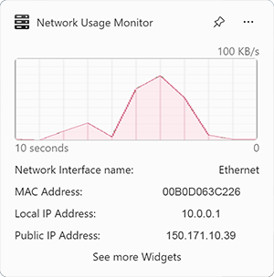 Discover the Top-rated and Best Windows widgets